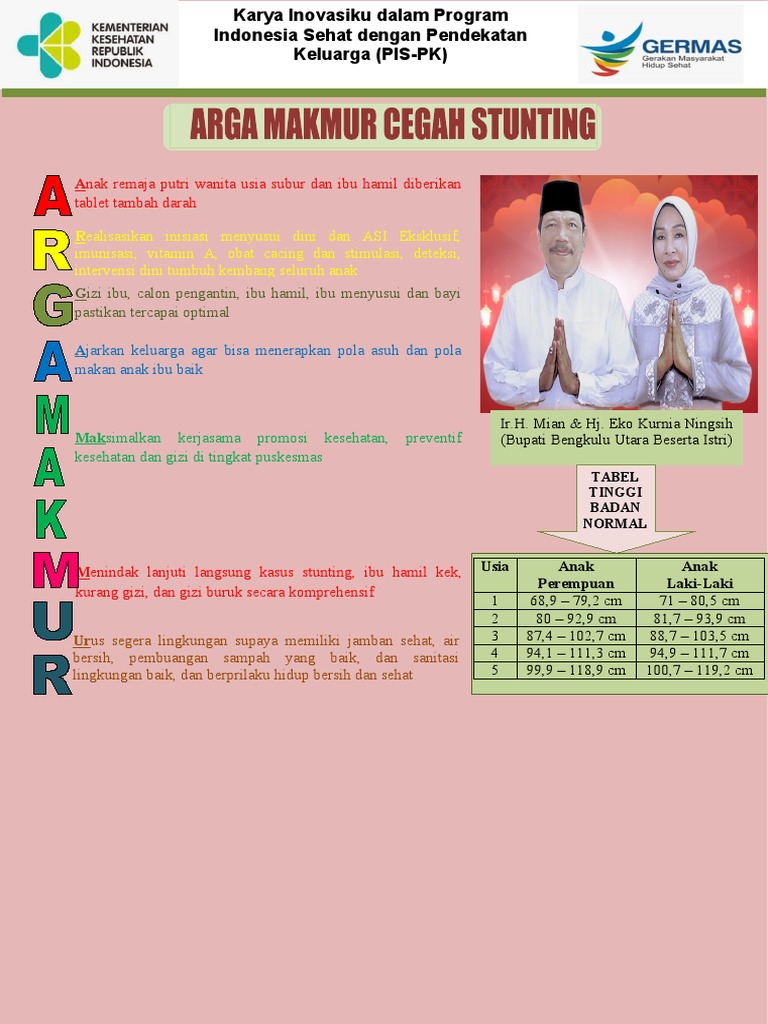 Poster Stunting | PDF