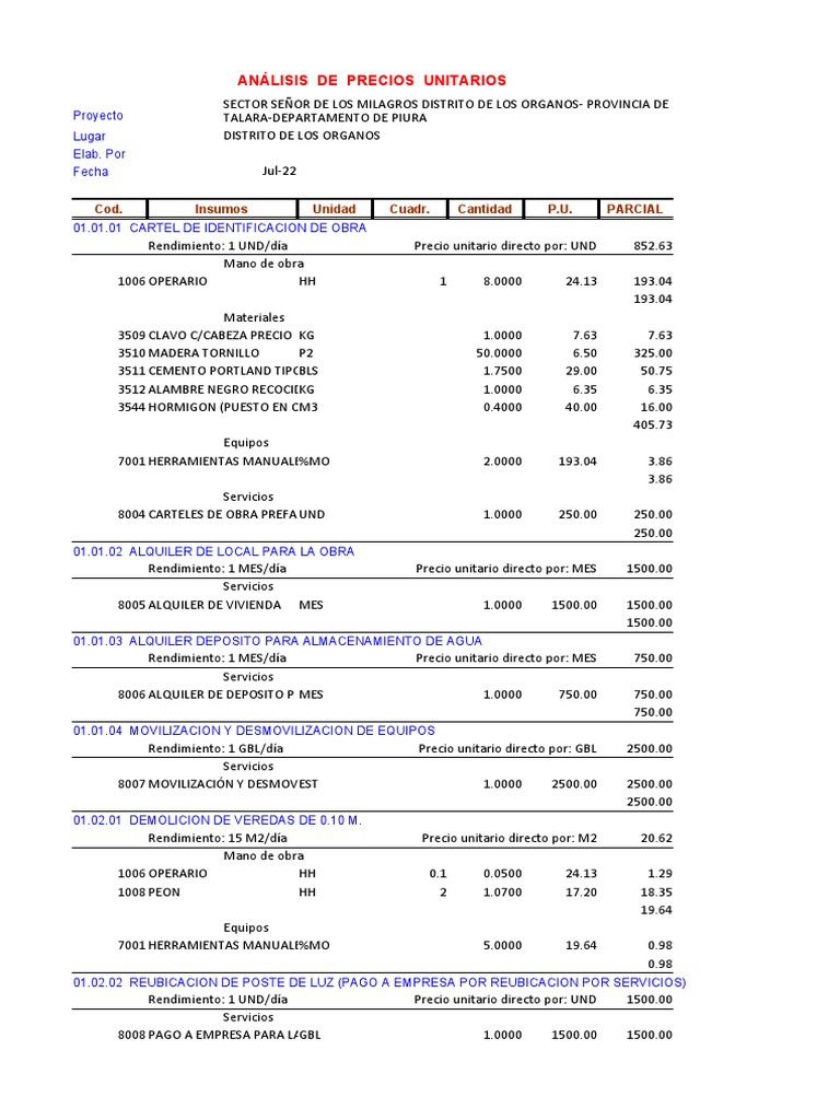 Analisis de Costos | PDF | Hormigón | Construyendo tecnología