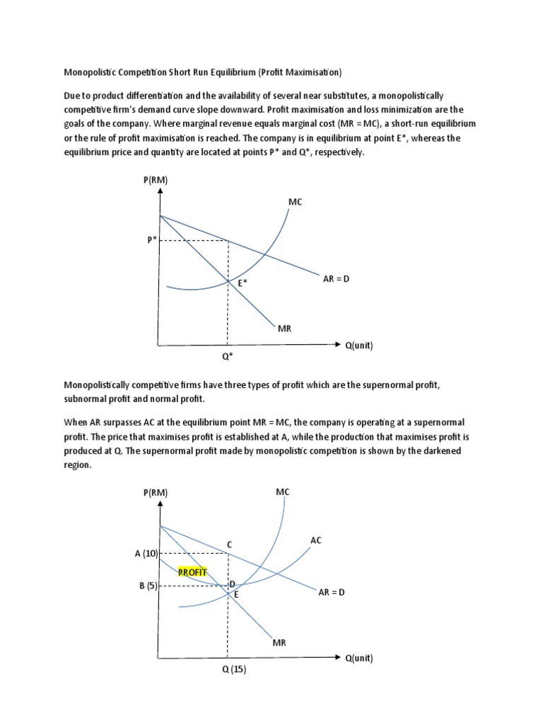 Monopolistic Competition Short Run Equilibrium | PDF | Profit ...