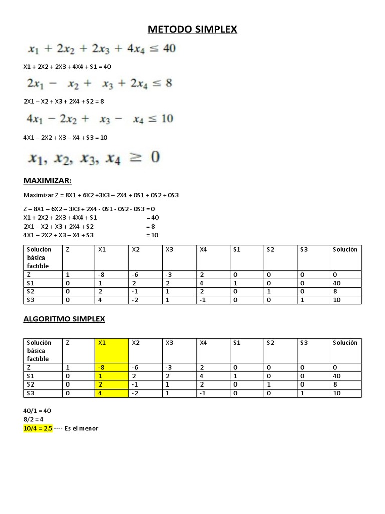 Metodo Simplex | PDF | Optimización Matemática | Programación lineal