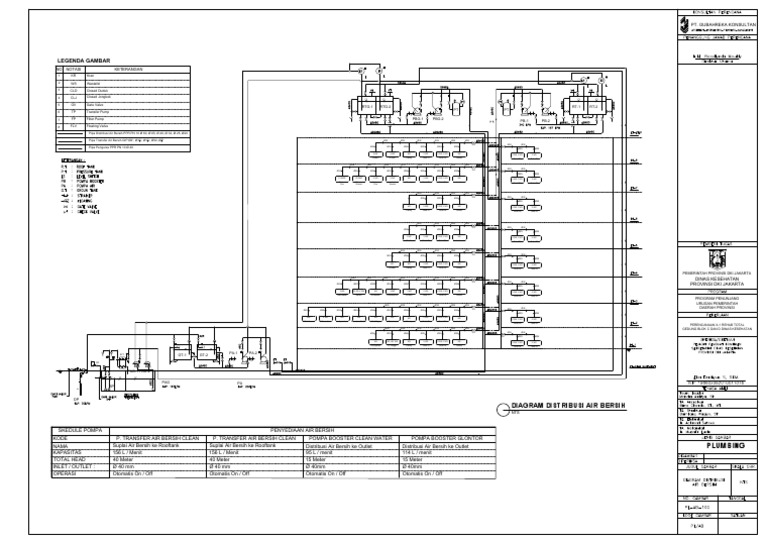 01.PL-AB-100 Diagram Air Bersih dnks2022 | PDF