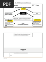 2nd Quarter Curriculum Map Ap 10 | PDF