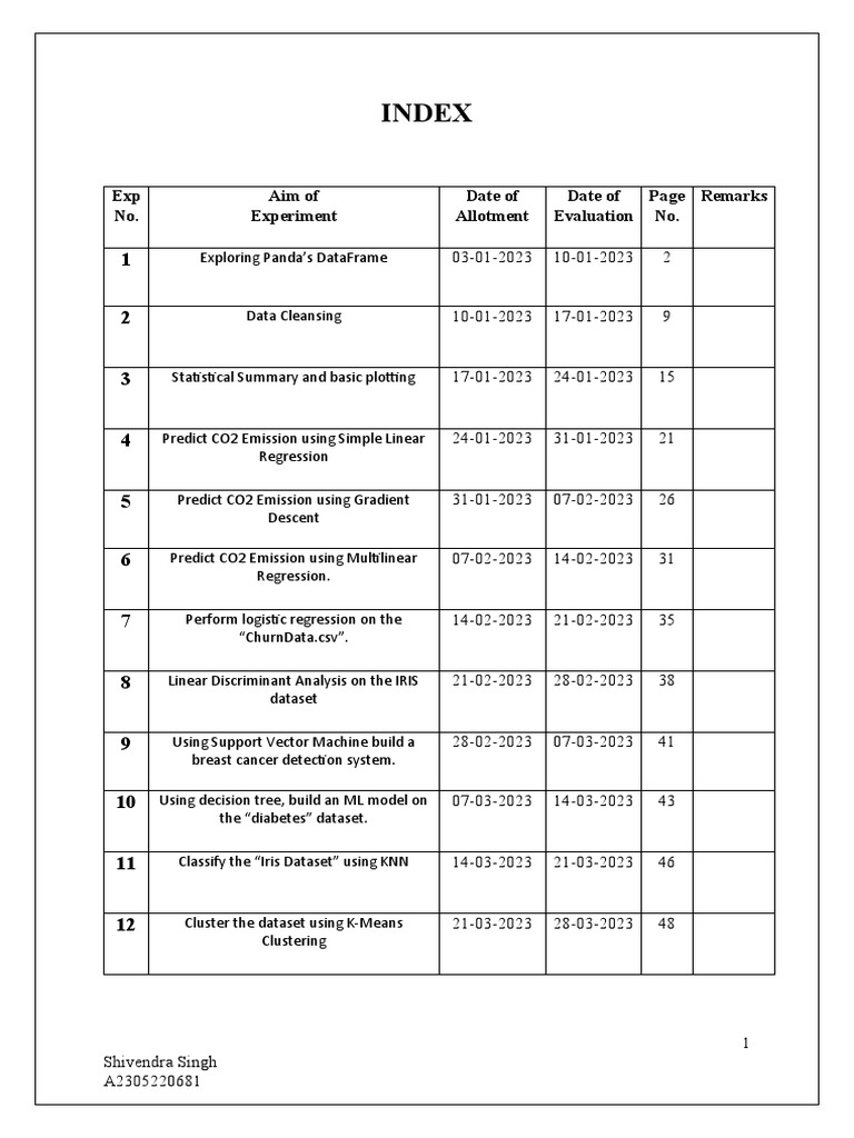 Ai Lab File C Pdf Cluster Analysis Linear Regression
