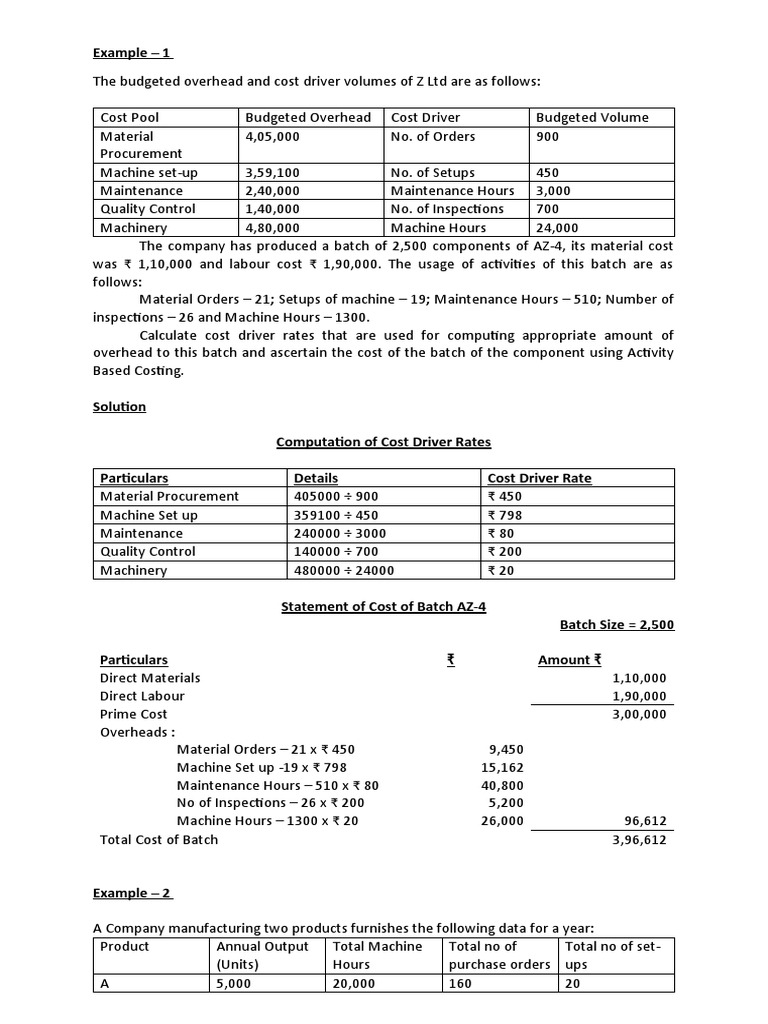 ABC Questions Solved | PDF | Gross Margin | Business