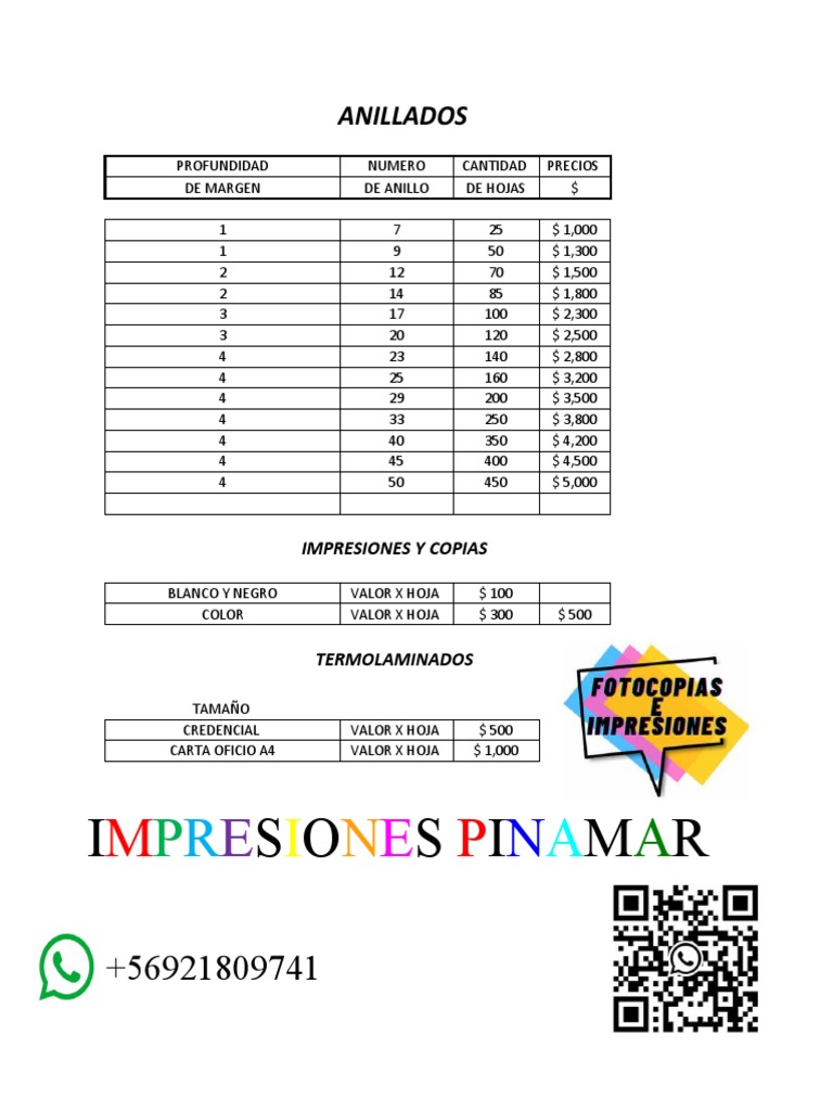 Listas de Precios Anillados | PDF