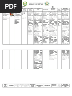 HNBB & Febsan Drug Study | PDF | Nausea | Gout