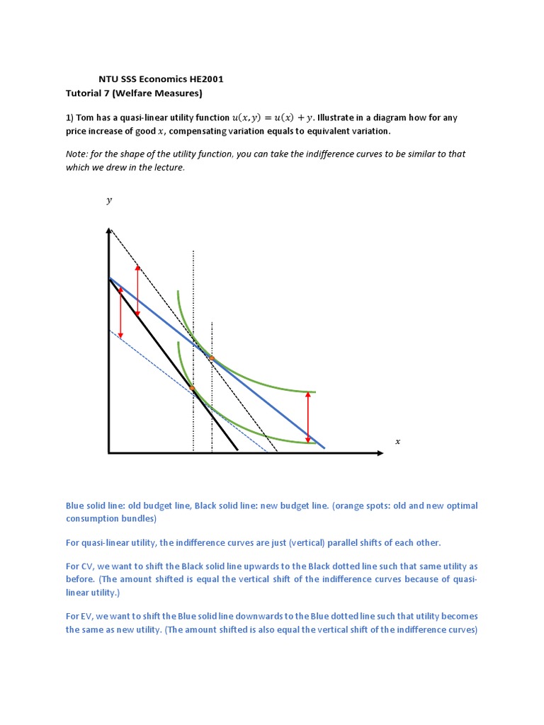 2023 Tutorial 7 Solutions Student | PDF | Utility | Economics