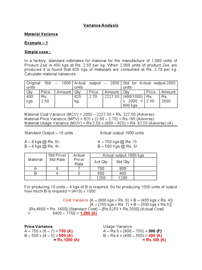 Variance Analysis CW Questions | PDF | Gross Margin | Human Resource Management