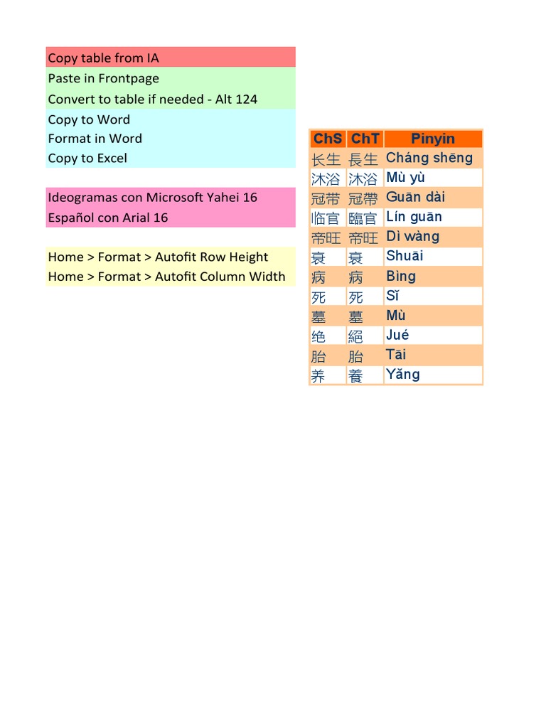 Tablas Formato Yahei - 016 | PDF | Microsoft