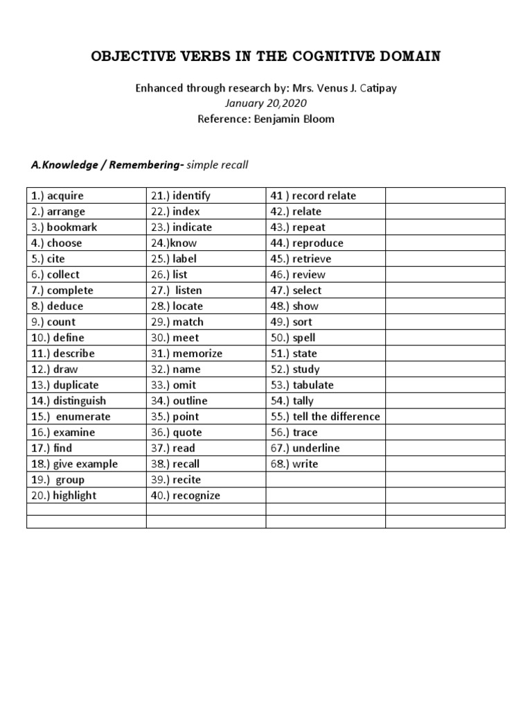 Objectrive Verb in Cognitive Domain by Venus | PDF | Experiment | Science