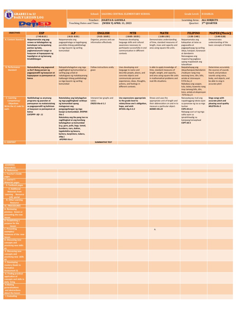 DLL All Subjects 2 q3 w9 D1-Friday | PDF | Cognitive Psychology | Cognitive Science