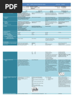 CBSE LKG Syllabus PDF | PDF | Test (Assessment)
