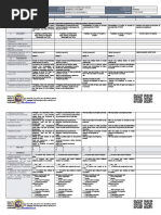 DLP- Q1 Lesson 6 Pagkasunod-sunog ng Pangyayari | PDF