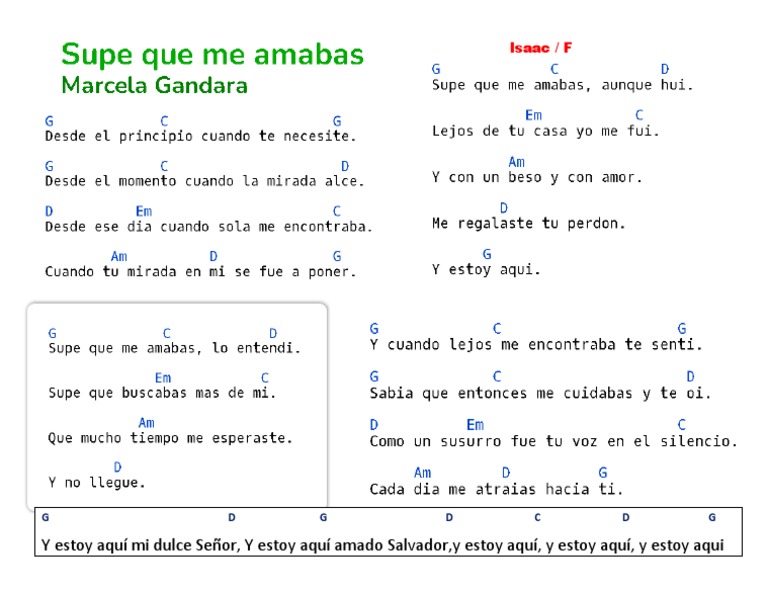Supe Que Me Amabas | PDF