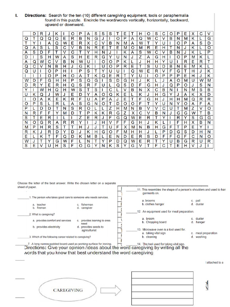 Caregiving Seatwork1 | PDF