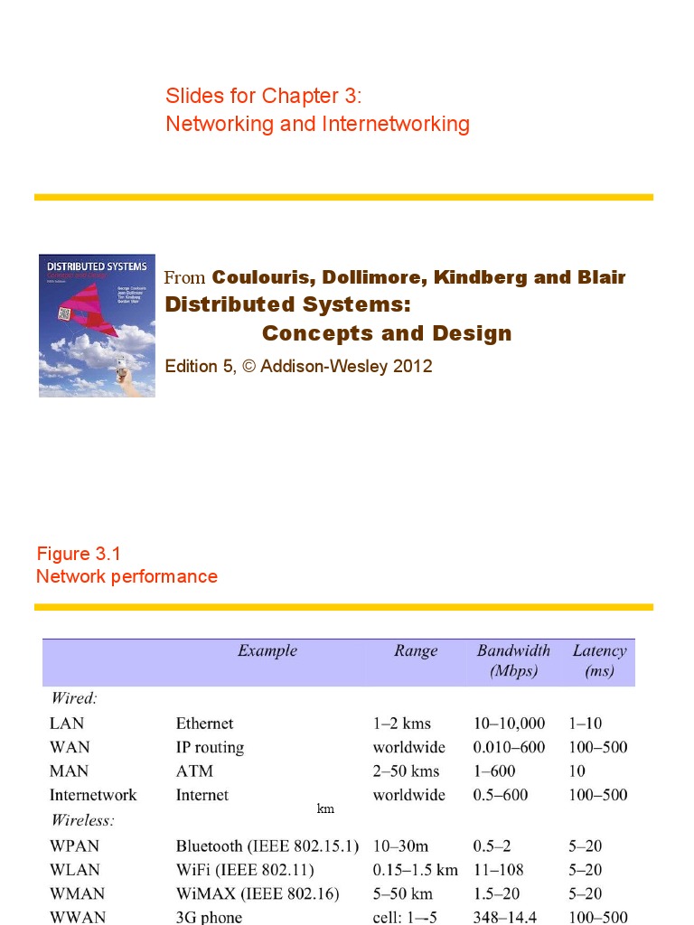 Slides For Chapter 3: Networking and Internetworking: Distributed Systems: Concepts and Design ...