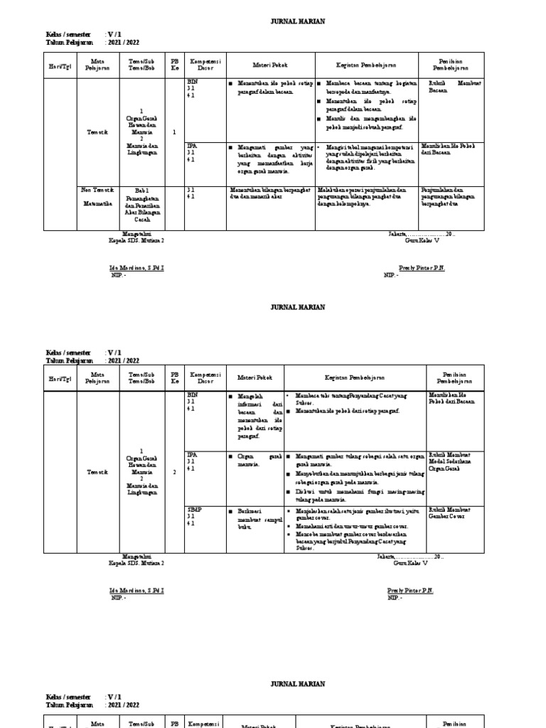 JURNAL Tematik Kelas 5 Tema 1 Sub Tema 2 - GuruZamanNow - Id | PDF