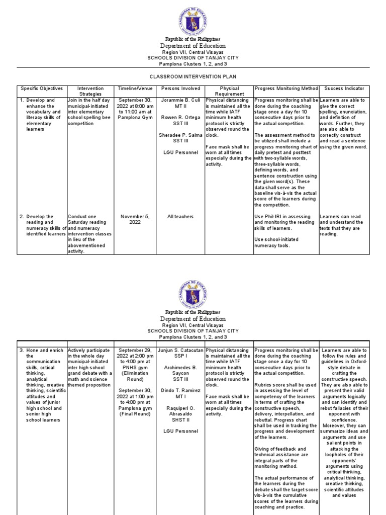Classroom Intervention Plan | PDF | Literacy | Learning