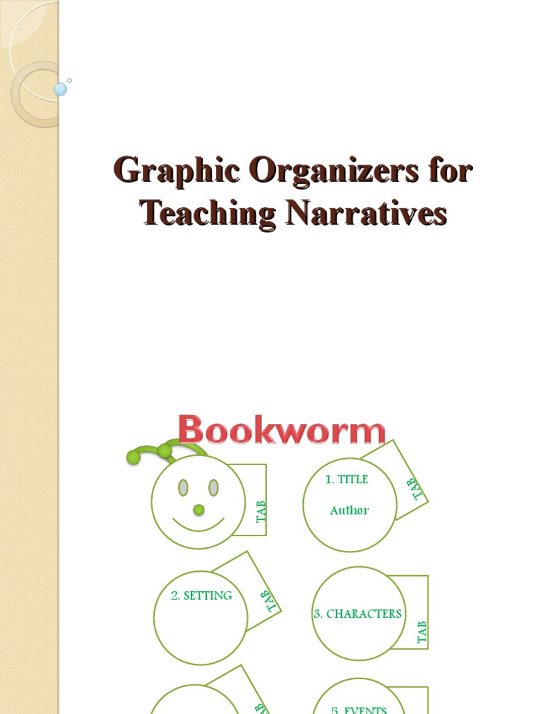 Graphic Organizers for Narrative Writing | PDF