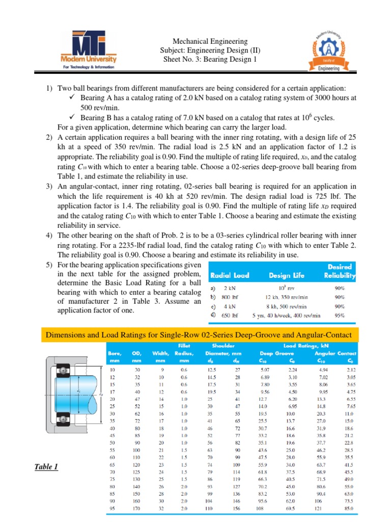 Engineering Design (II) - Sheet 3 | PDF | Bearing (Mechanical) | Reliability Engineering
