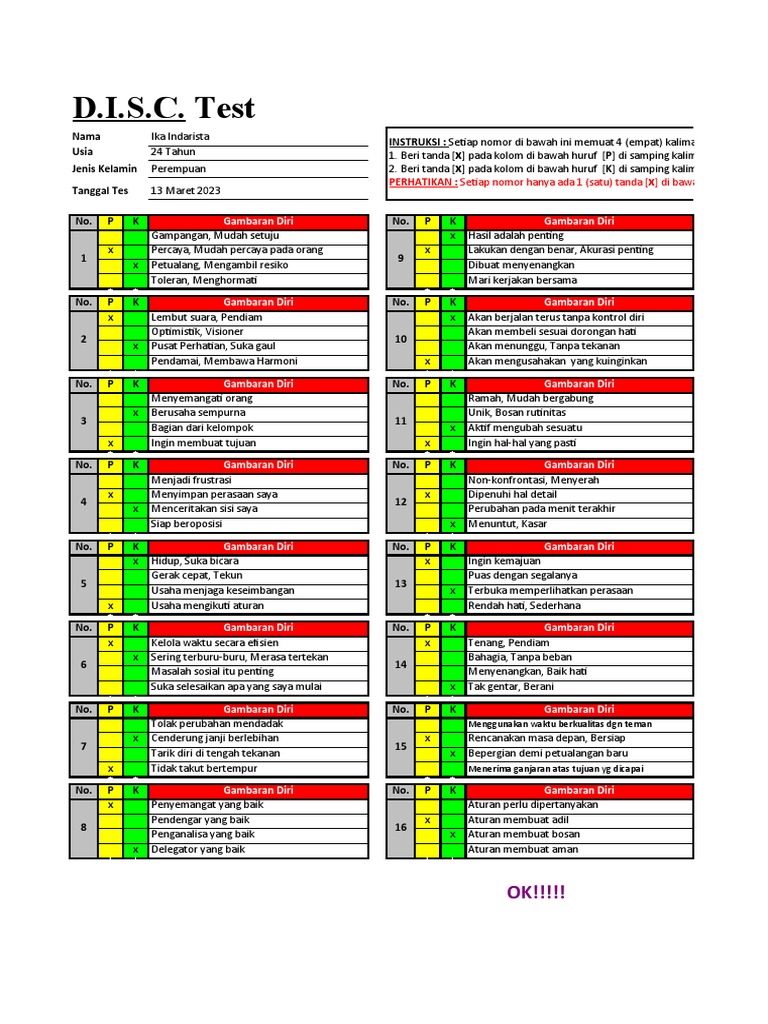 Lembar Tes DISC | PDF