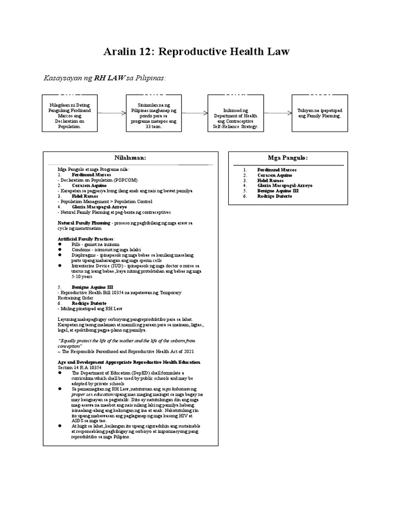 Araling Panlipunan U3 Q3 L12 | PDF