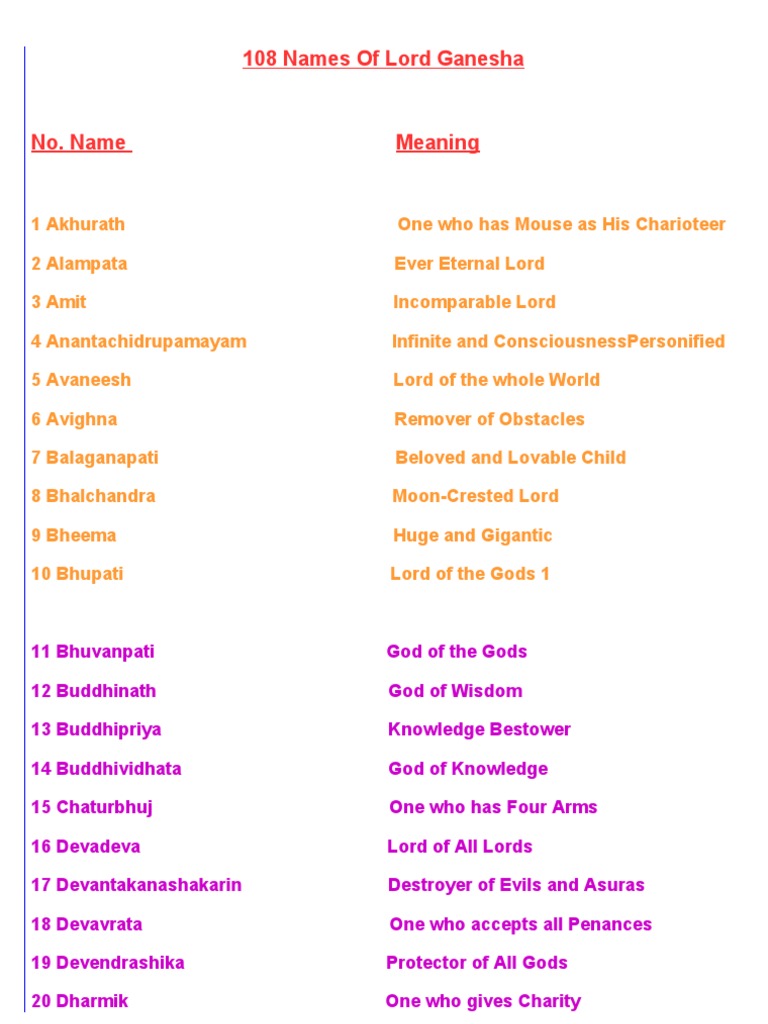 108 Names of Lord Ganesha | PDF | Asian Mythology | Hindu Mythology