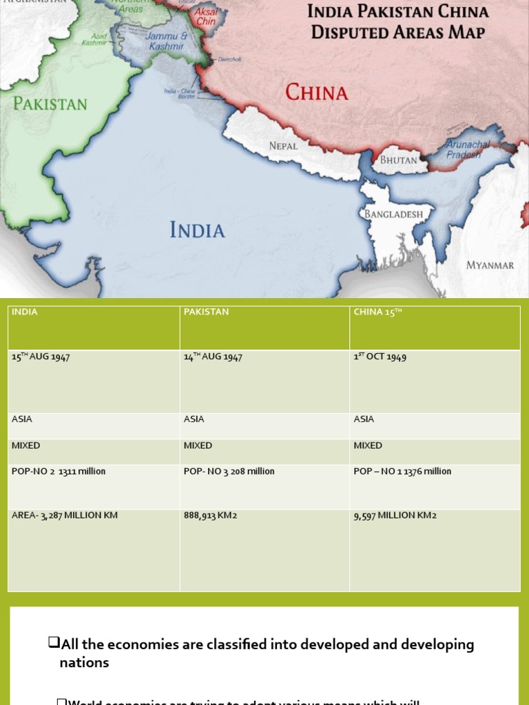Comparitive India China Pak Pdf