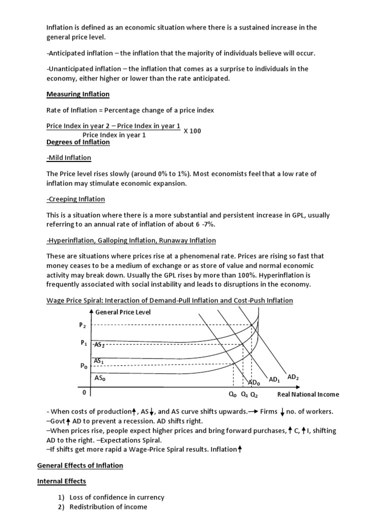 NYJC Inflation H2 Econs Notes | PDF | Money Supply | Inflation