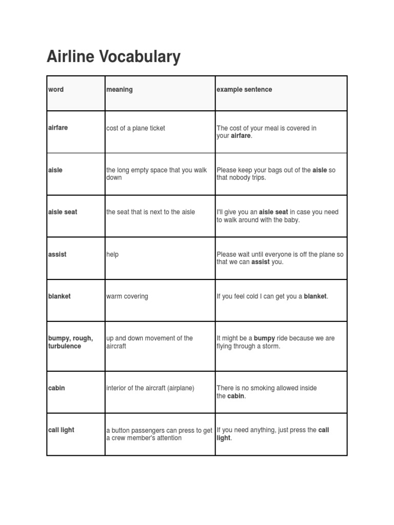 Airline Vocabulary | PDF | Cockpit | Flight Attendant