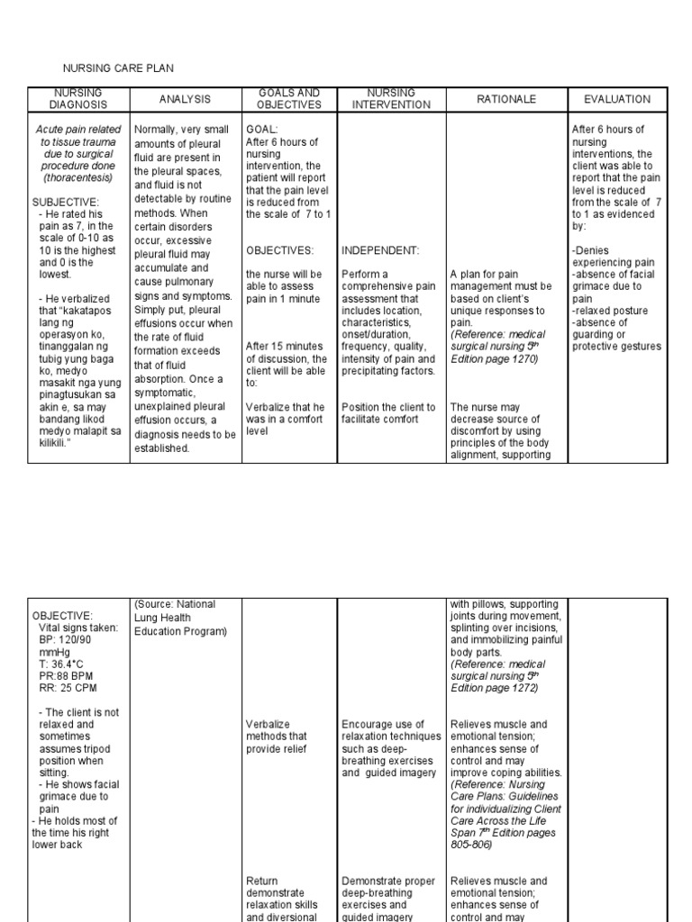 NCP-NCM Lec | PDF | Pain | Nonsteroidal Anti Inflammatory Drug
