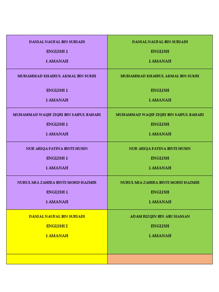 1 Amanah English Class List | PDF | Religion & Spirituality