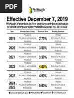 How To File BIR Form 1700 (Step-By-Step Process) | PDF | Taxes | Income Tax