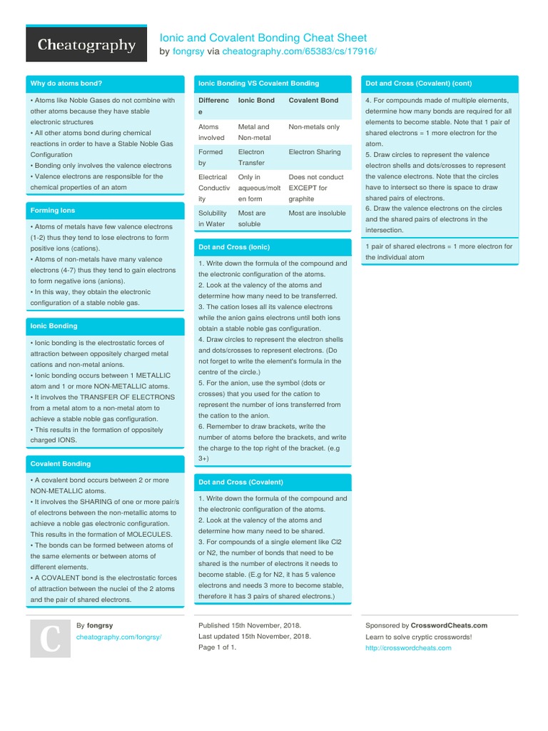 Ionic and Covalent Bonding Cheat Sheet: by Via | PDF | Ion | Chemical Bond