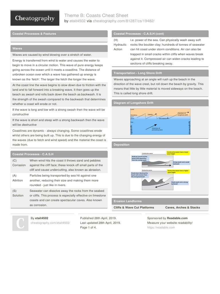 Theme B: Coasts Cheat Sheet: by Via | Download Free PDF | Erosion | Beach