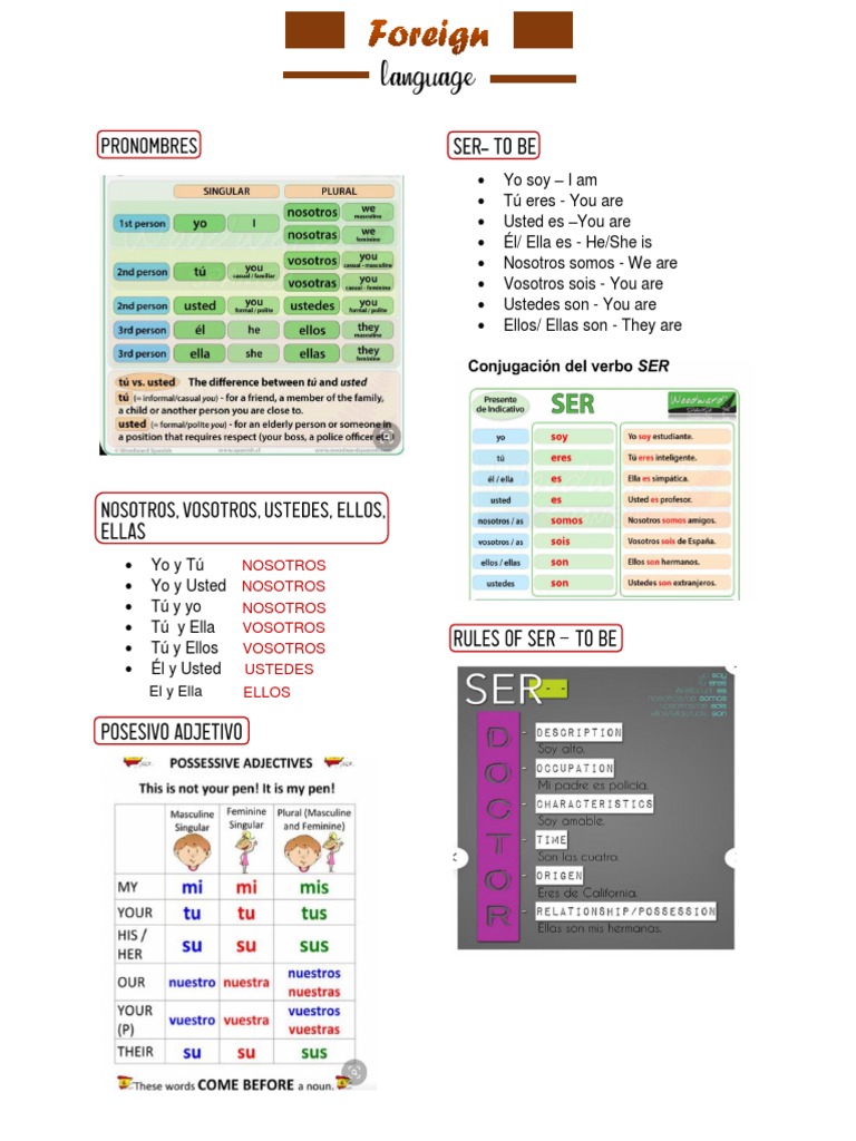 FOLA 211 - Midterm Reviewer | PDF
