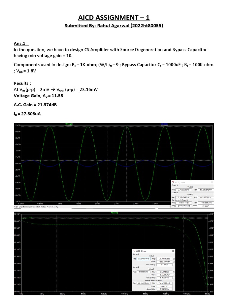 AICD Assignment: Amplifier Designs | PDF