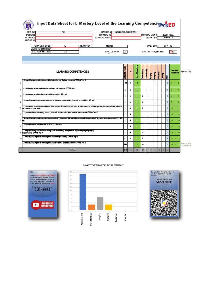 Epp 4 - Ict Tos | PDF | Internet | Computer Virus