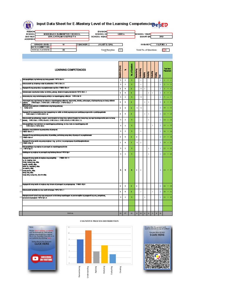 Filipino 4 - TOS - Q3 | PDF