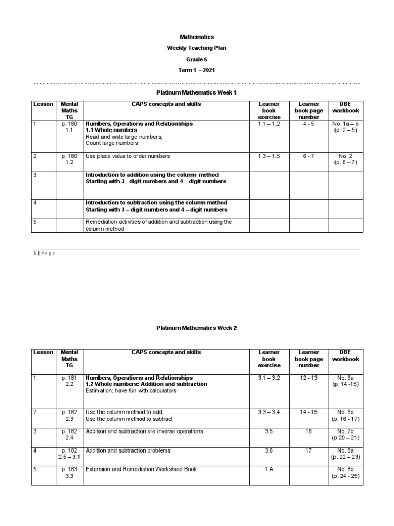 Grade 6 Mathematics Weekly Teaching Plan | PDF | Multiplication | Mathematics