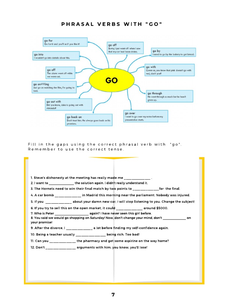 Common Phrasal Verbs 2 | PDF