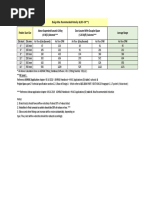 Diffuser Size and CFM Selection Guide | PDF