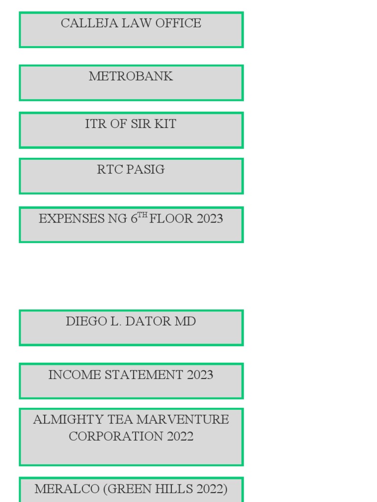 Labelling of Document | PDF | Money | Financial Services