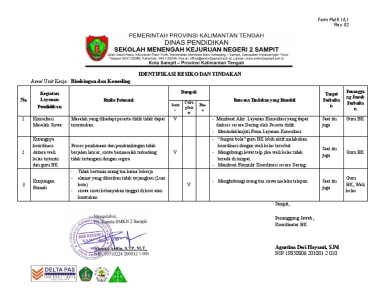 Kumpulan Identifikasi | PDF