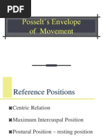 RPI and RPA Concept | PDF | Dentures | Dentistry Branches