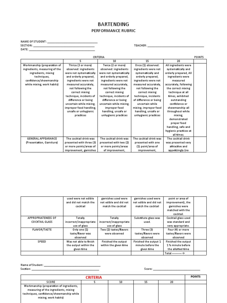 Bartending Rubrics | PDF | Cocktails | Drink