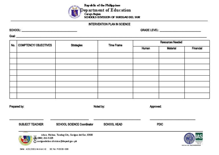 Science Intervention Plan Template | PDF | Career & Growth | Business