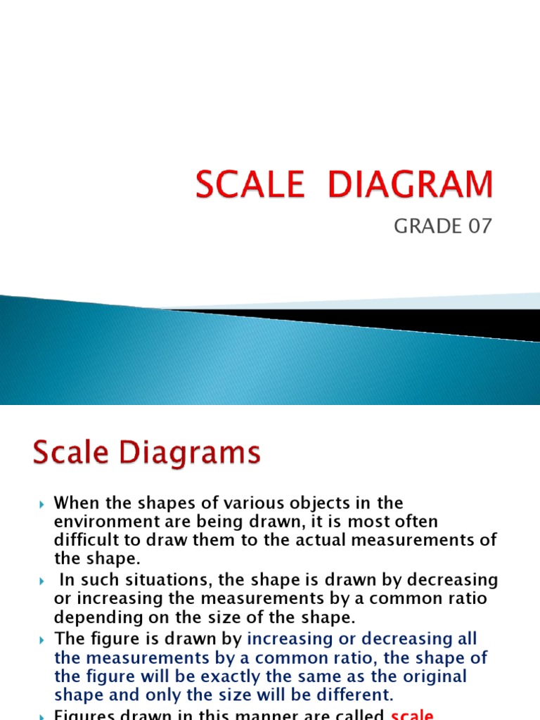 Scale Diagram | PDF