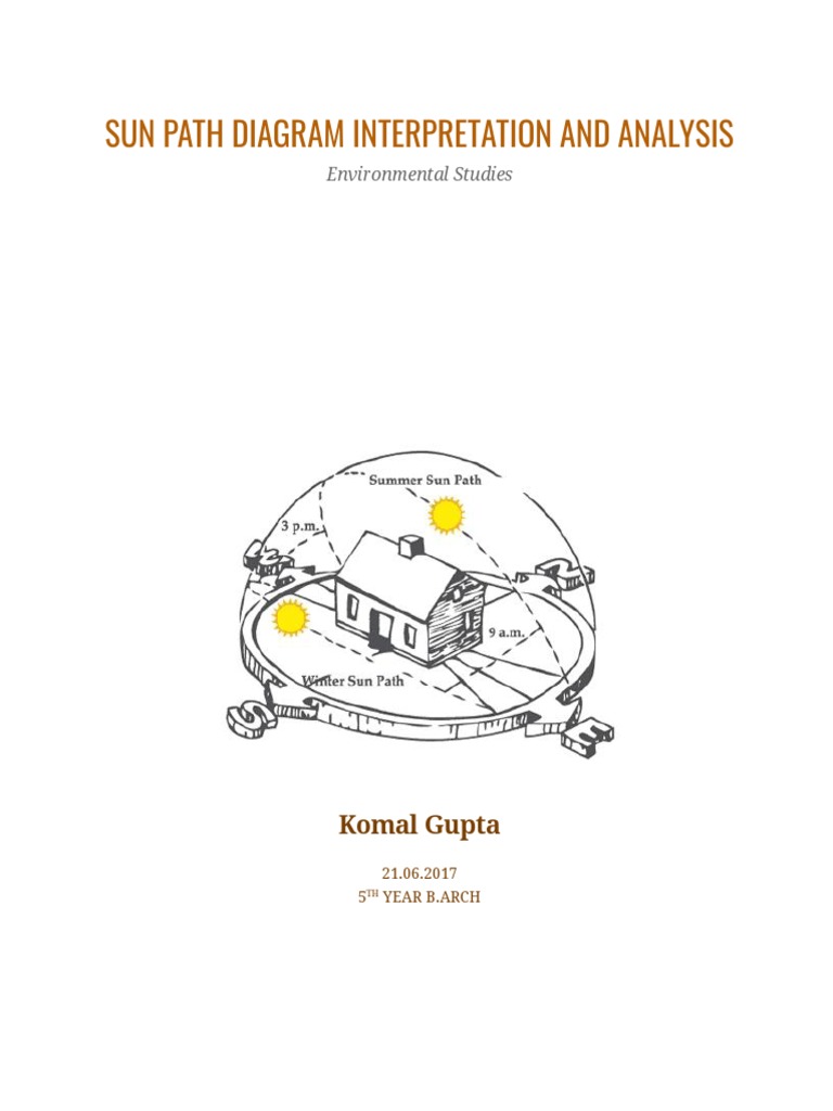 Sun Path Diagram Interpretation and Analysis | PDF