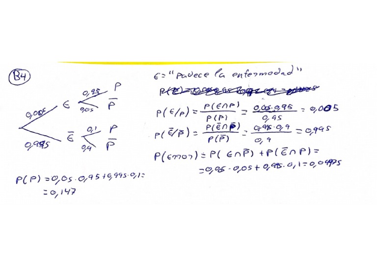 Modelo B4 2021 | PDF